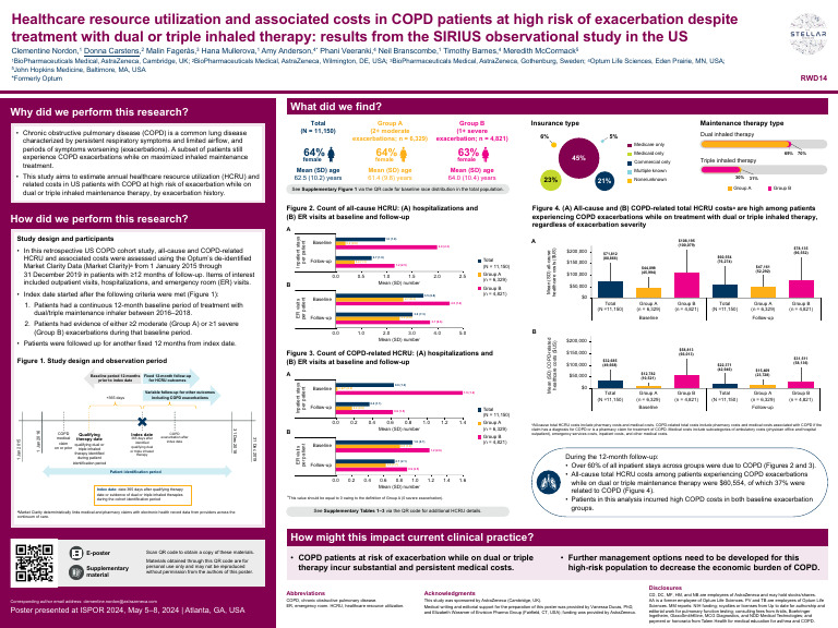 ISPOR -us-2024-sirius-hcru-posterfinal-d | PDF | Patient | Chronic ...