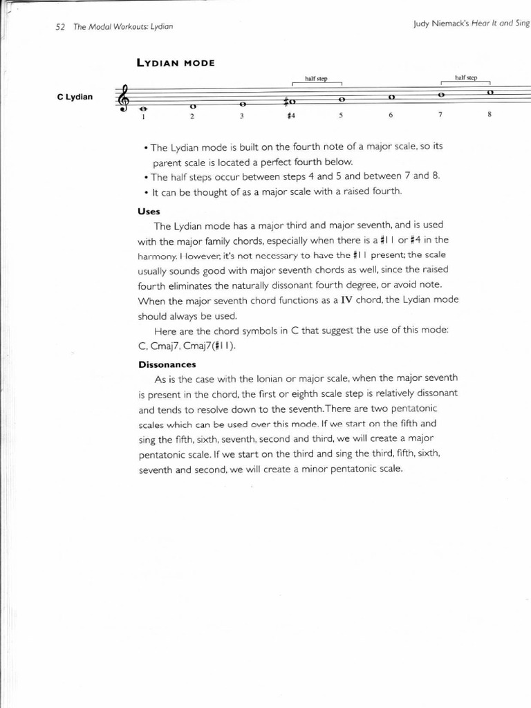 Lydian Mode | PDF