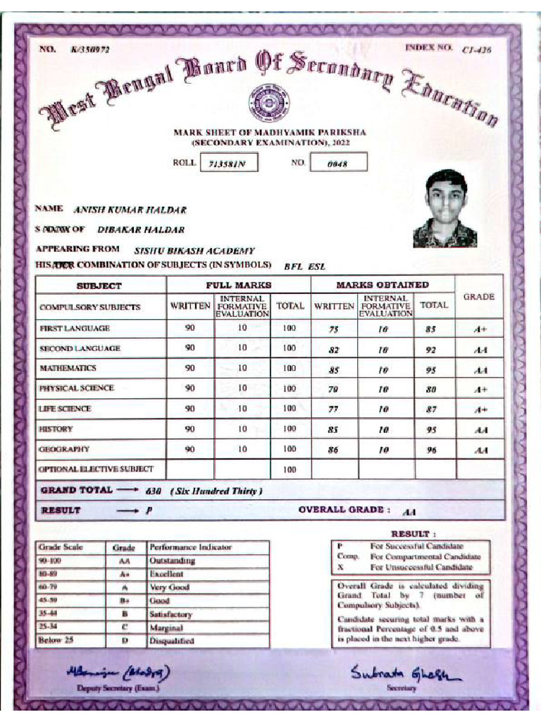 CLASSXCERTIFICATE | PDF