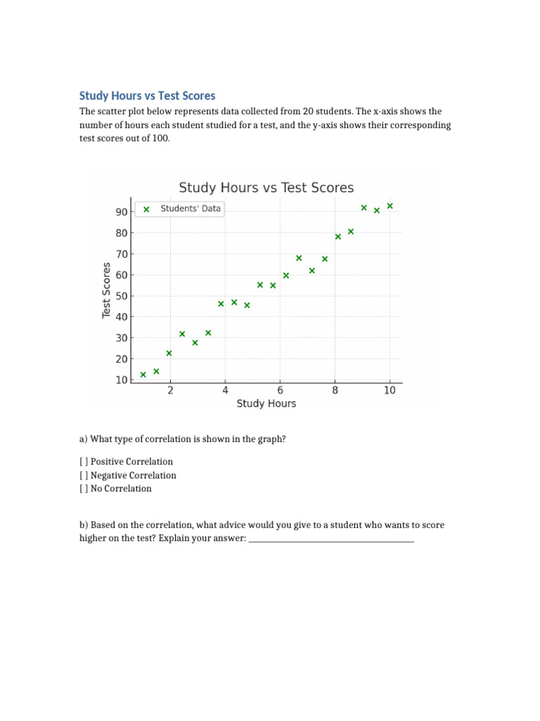 Study Hours and Test Score Correlation | PDF