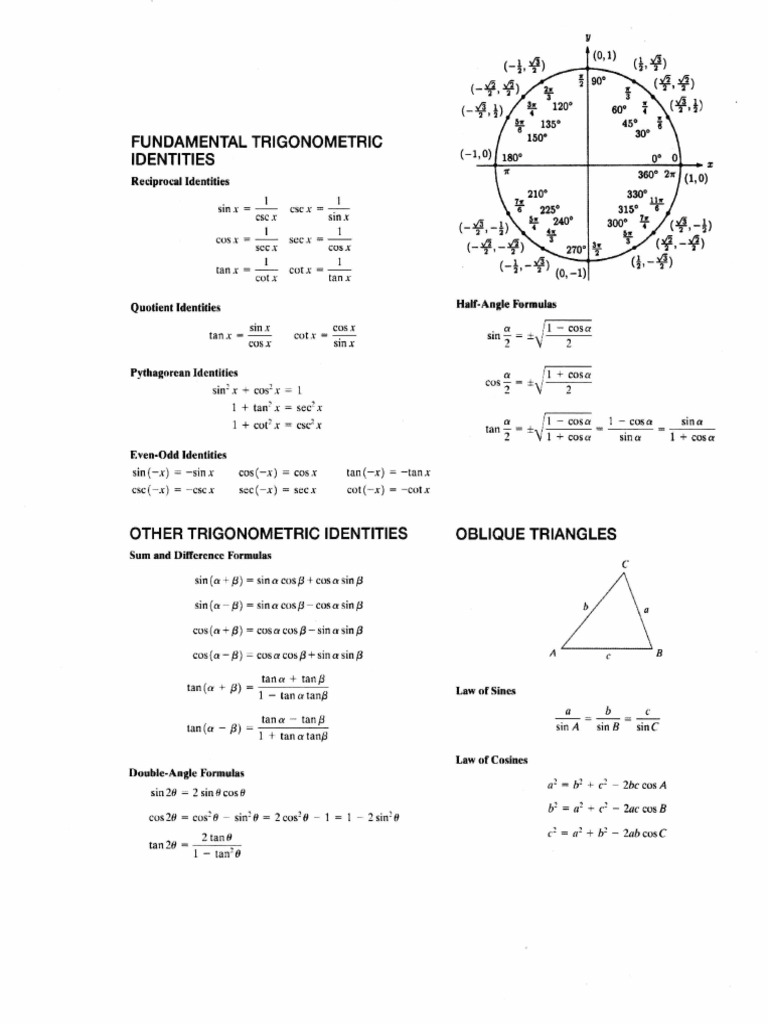 Math 1113 Unit Circle Formula Sheet | PDF | Trigonometry | Elementary ...