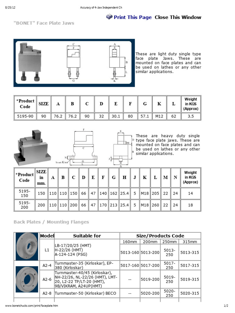 face-plate-jaws | PDF