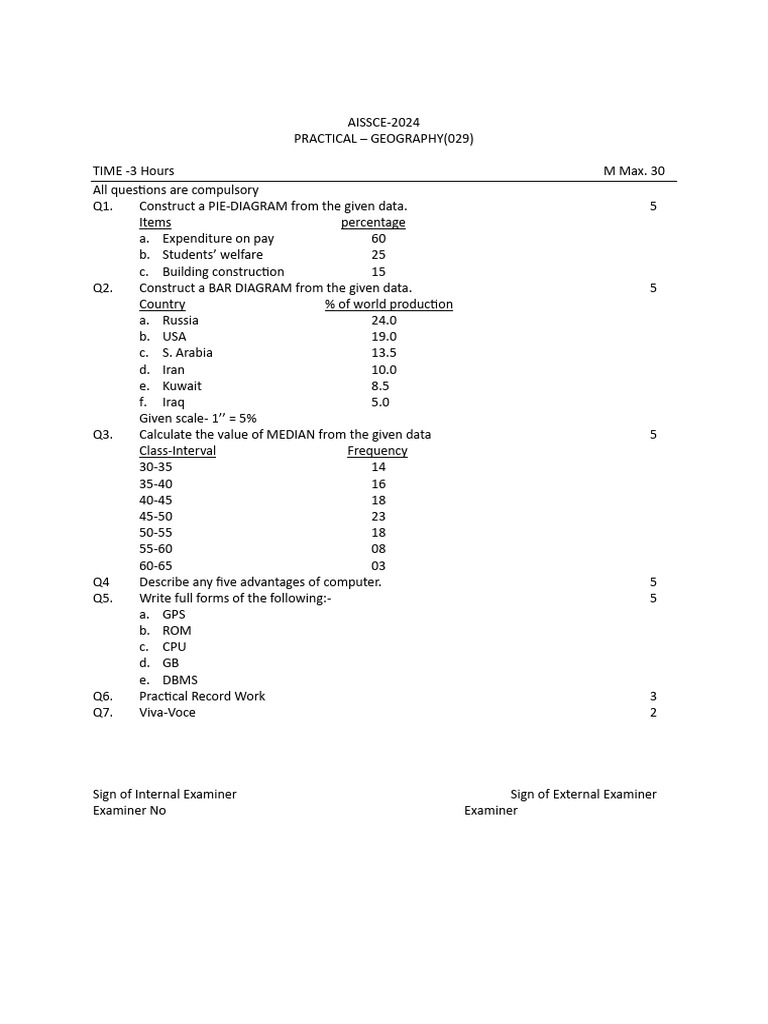 Practical Exam (1) | PDF