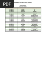 Cips Exam Timetable | PDF