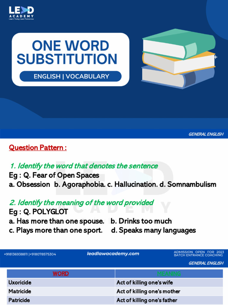 One Word Substitution_8346db80-3c74-422c-bf58-bc5d092c2f27 | PDF