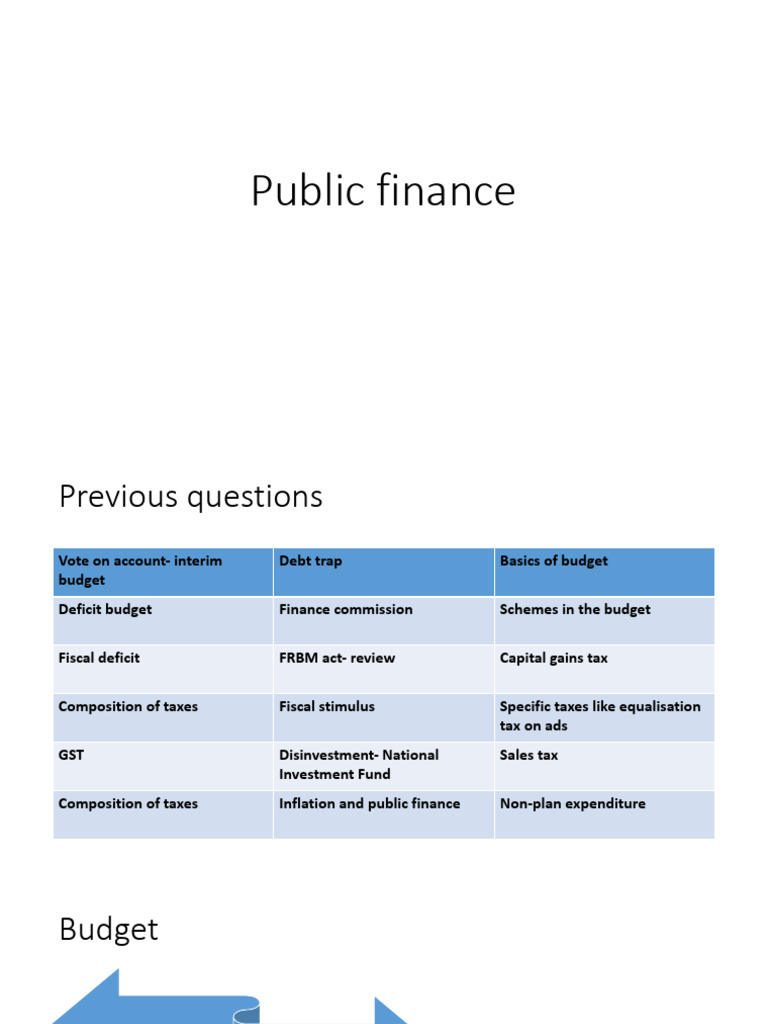 Understanding Public Finance Fundamentals | PDF | Fiscal Policy ...