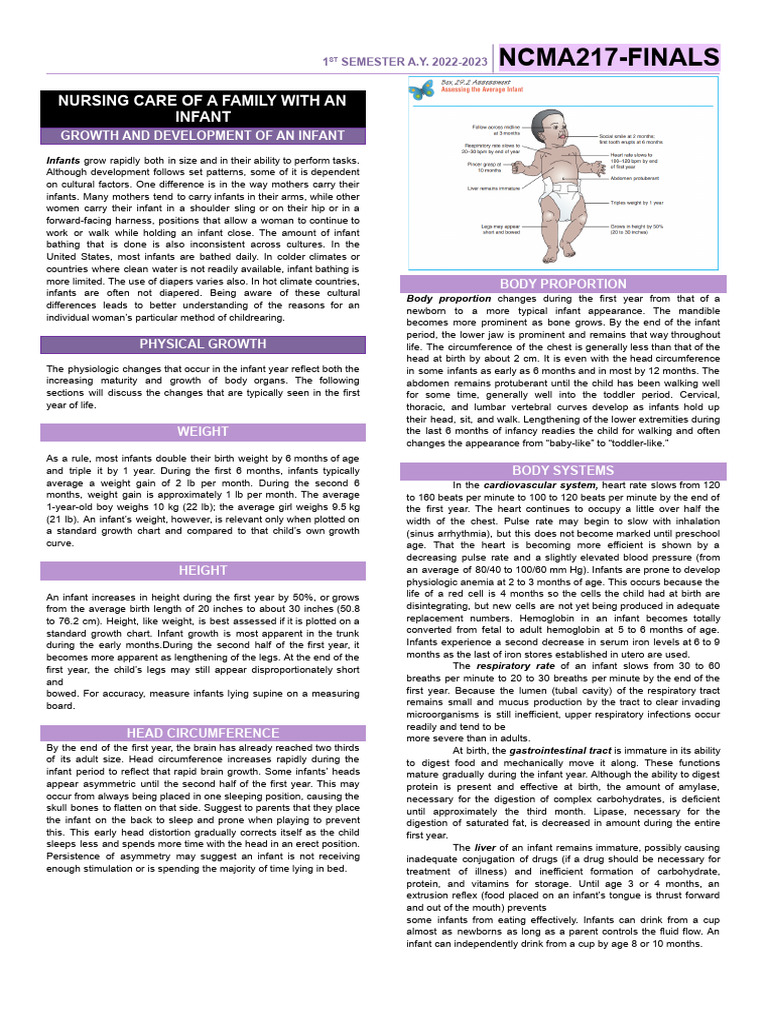 Week 15_ Nursing Care of a Family With an Infant | PDF | Infants | Tooth