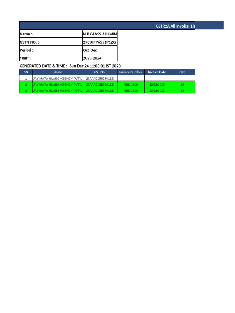 Gstr-02a 27cuipp6551p1zq All Invoices | PDF