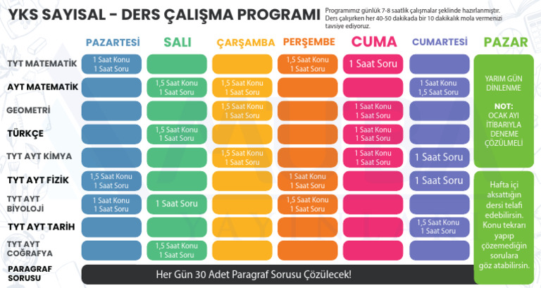 Sayisal Ders Calisma Programi | PDF