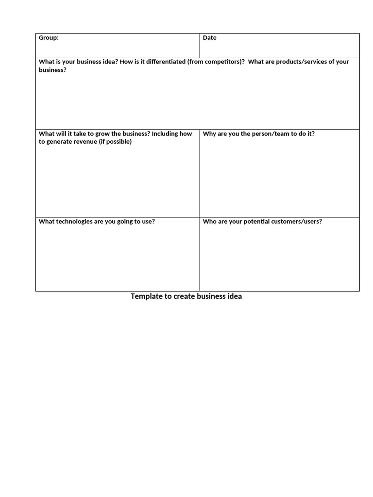 Business Idea Template | PDF