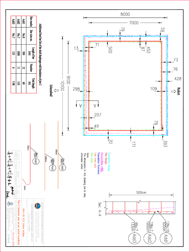 2024.06.06 Uchar p2 Coordinates DWG | PDF