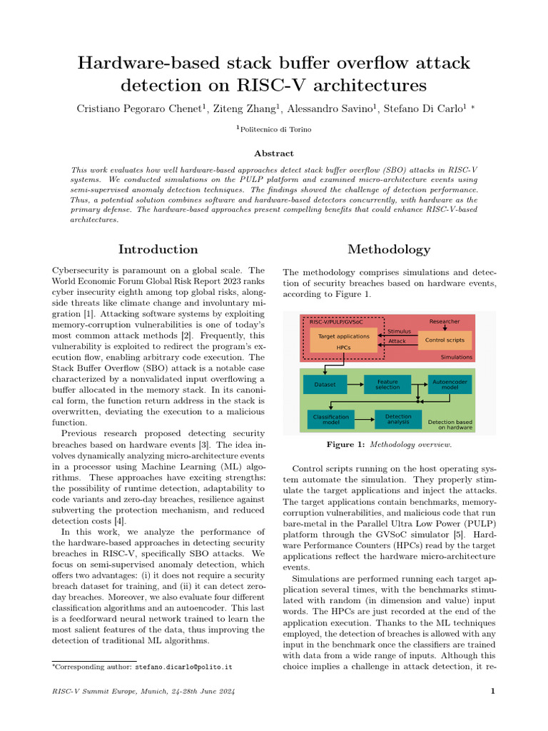 2406.10282v1-Hardware-Based Stack Buffer Overflow Attack Detection On RISC-V Architectures | PDF ...