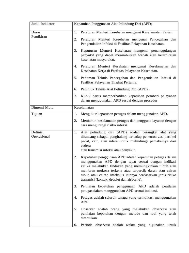 Kepatuhan Pemakaian Apd | PDF