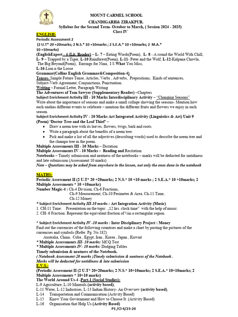 Syllabus For Class IV Term-2 2024-25 | PDF | English Grammar
