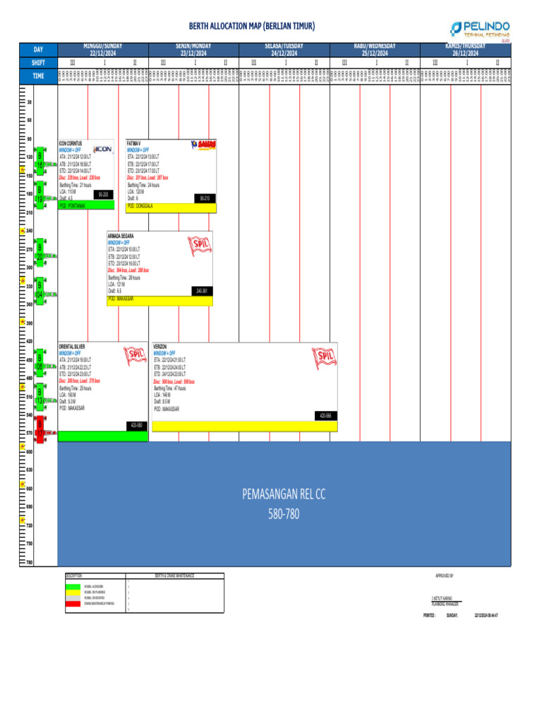 Berth Allocation Schedule December 2024 | PDF