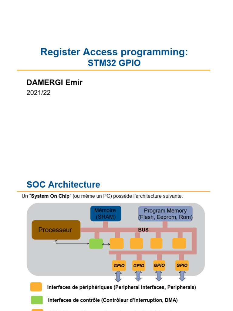 Chap02 GPIO Reg Acecss | PDF | Entrée/Sortie | Mémoire flash