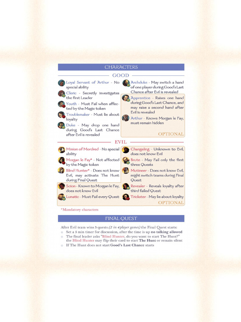 Quest Director's Cut Reference Sheet | PDF