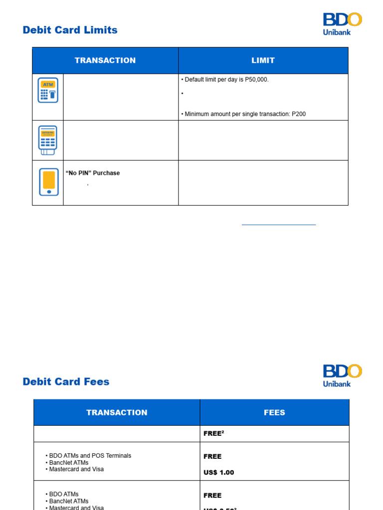 Debit Card Limits and Fees Explained | PDF | Debit Card | Automated ...