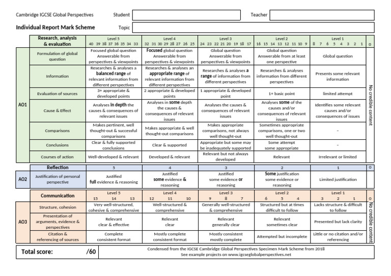 IR Marking Grid – Landscape | PDF | Evidence | Epistemology