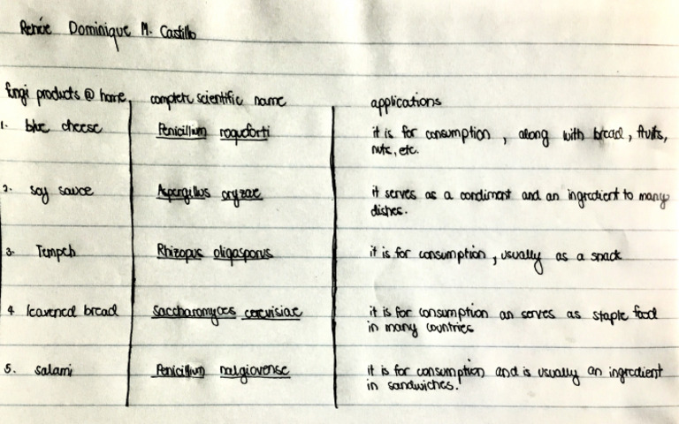 MCB 101 E-2L Lect. 05, RDM | PDF