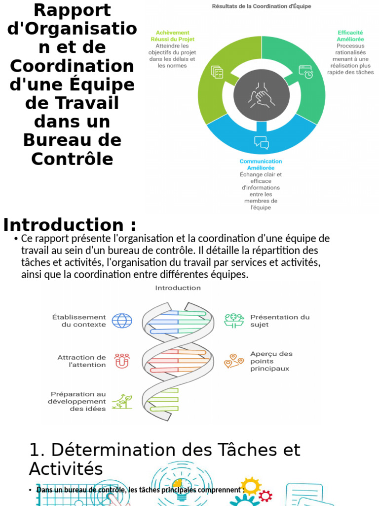Rapport D'organisation Et de Coordination D'une Équipe de | PDF | Soudage | Construction