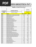 Biscuit Price List and HSN Codes | PDF | Dairy | Food Ingredients