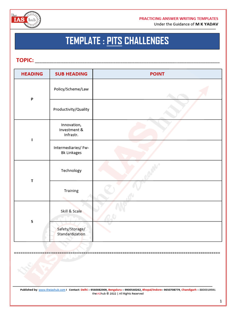 Template - PITS PDF | PDF