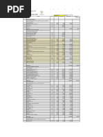 RAB Rumah 2 Lantai | PDF