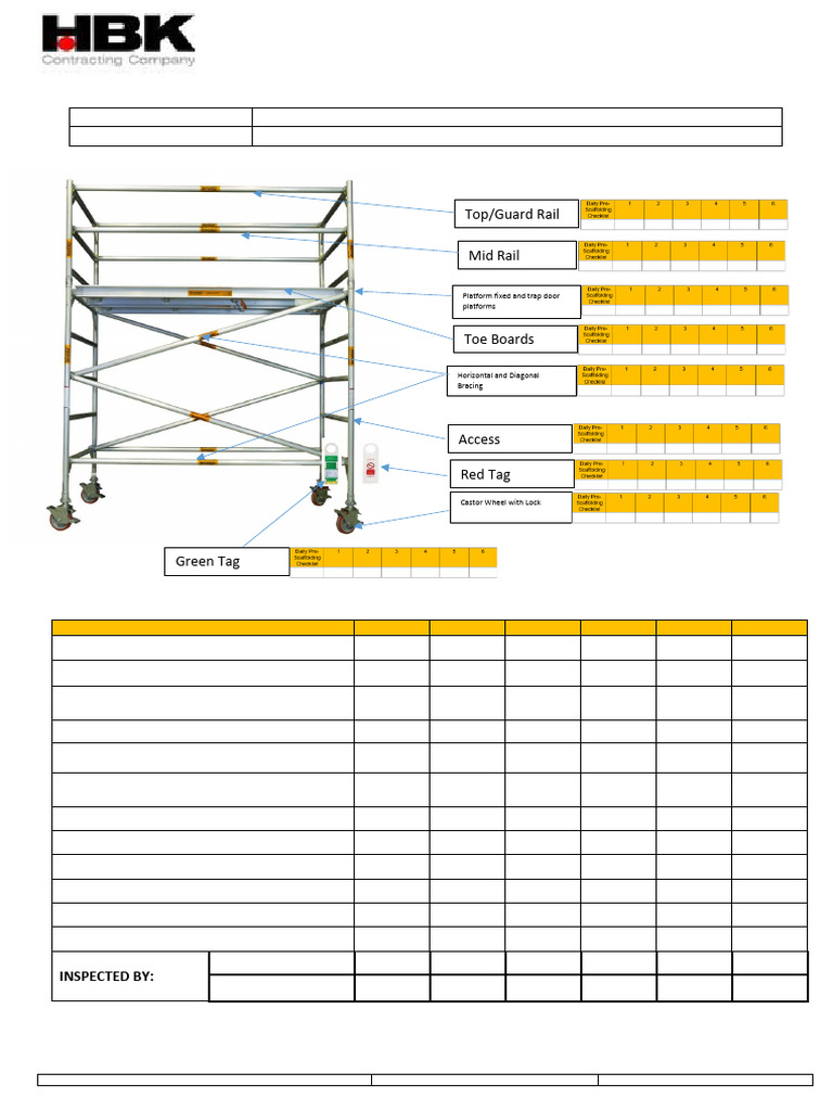 HBK-HS-FRM-00080 Rev 0 - Pre Mobile Scaffold Checklist | PDF
