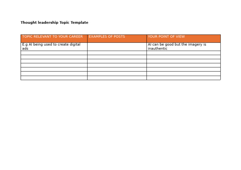 Thought Leadership Topic Template | PDF