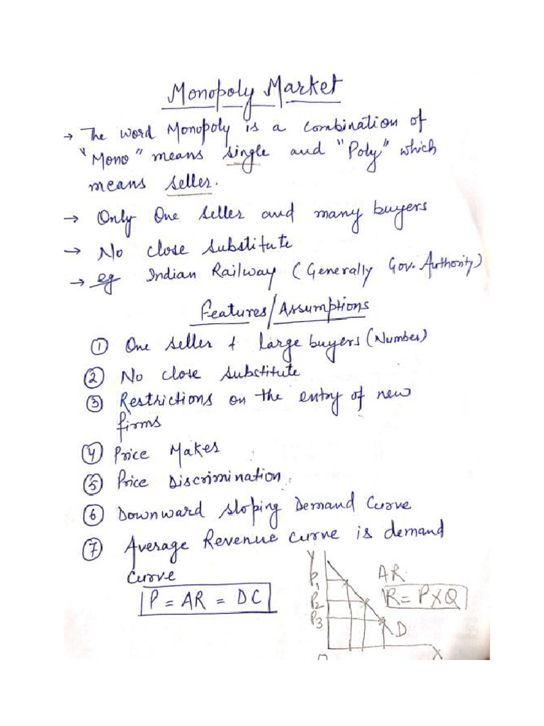 Monoply Market | PDF