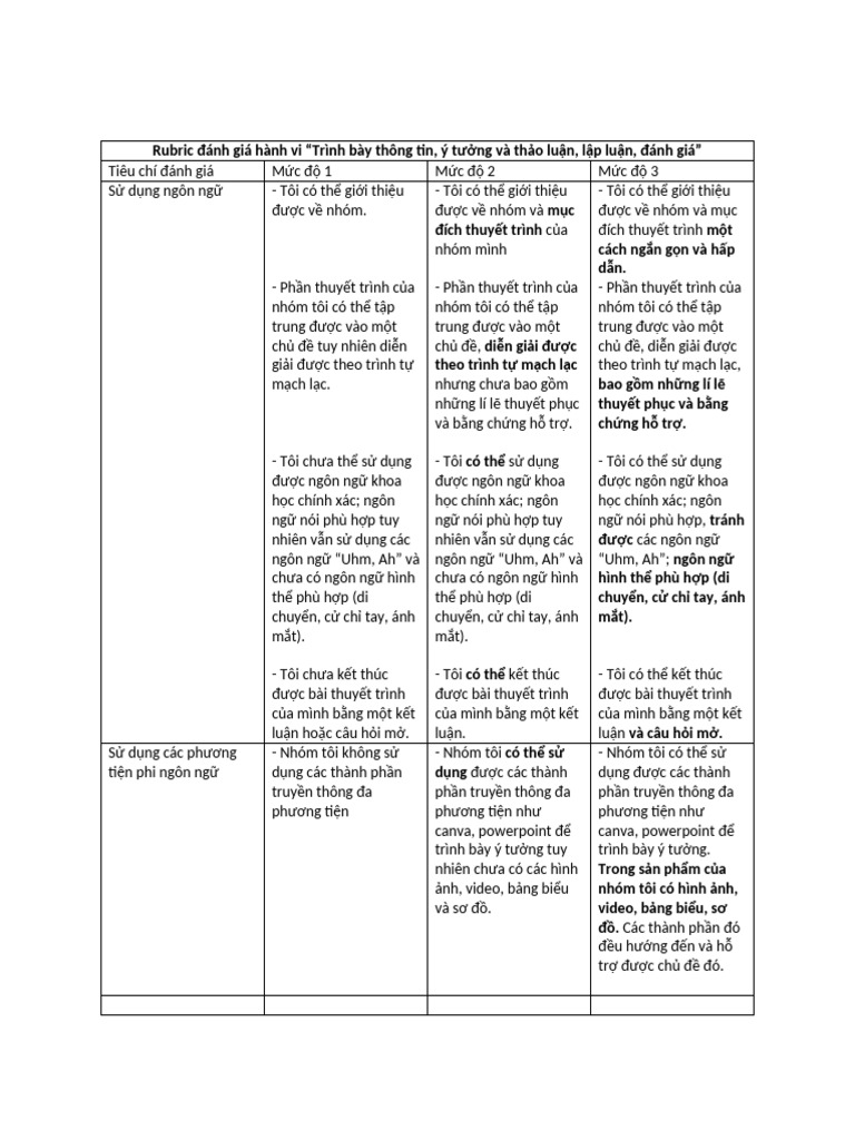 Hoang Tuan Anh | PDF