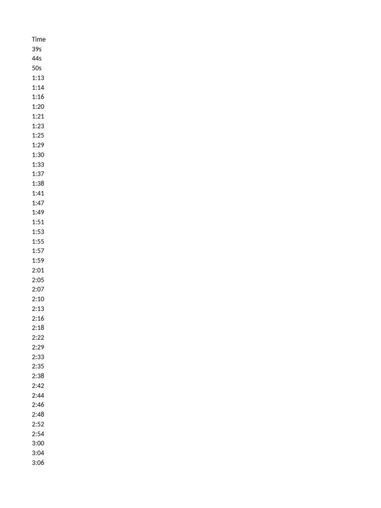 LLN Excel Subs 2024-12-28 6875490 | PDF
