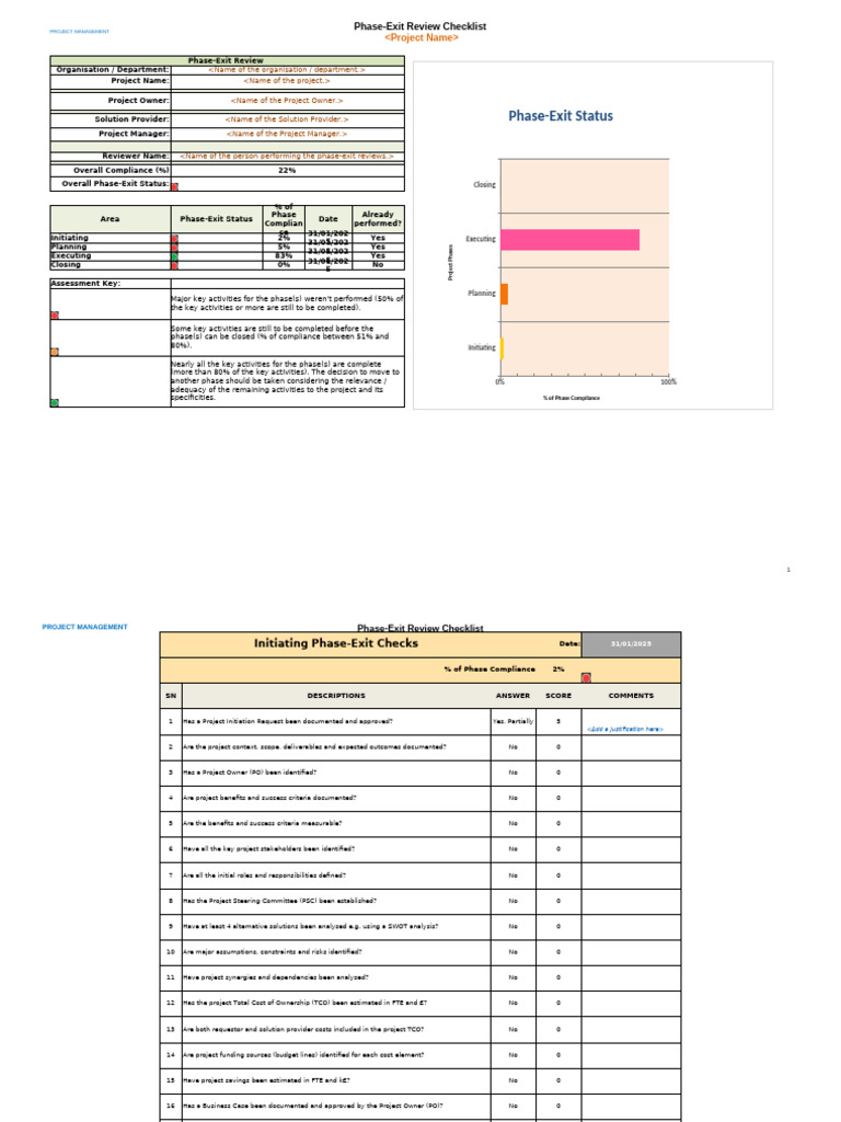 Project 4-Phases Checklist | PDF | Project Management | Business