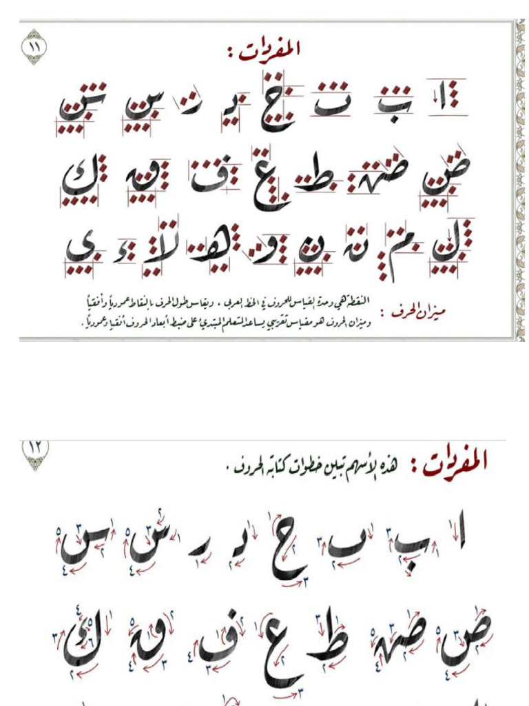 Khat Riq Ah | PDF