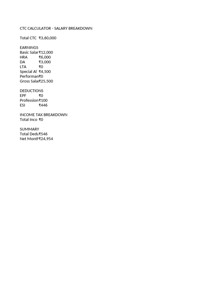 Salary Breakdown for Employees | PDF