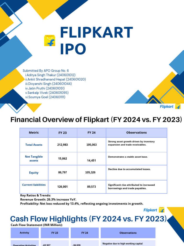 Flipkart IPO Overview and Strategy | PDF | Equity (Finance) | Initial ...