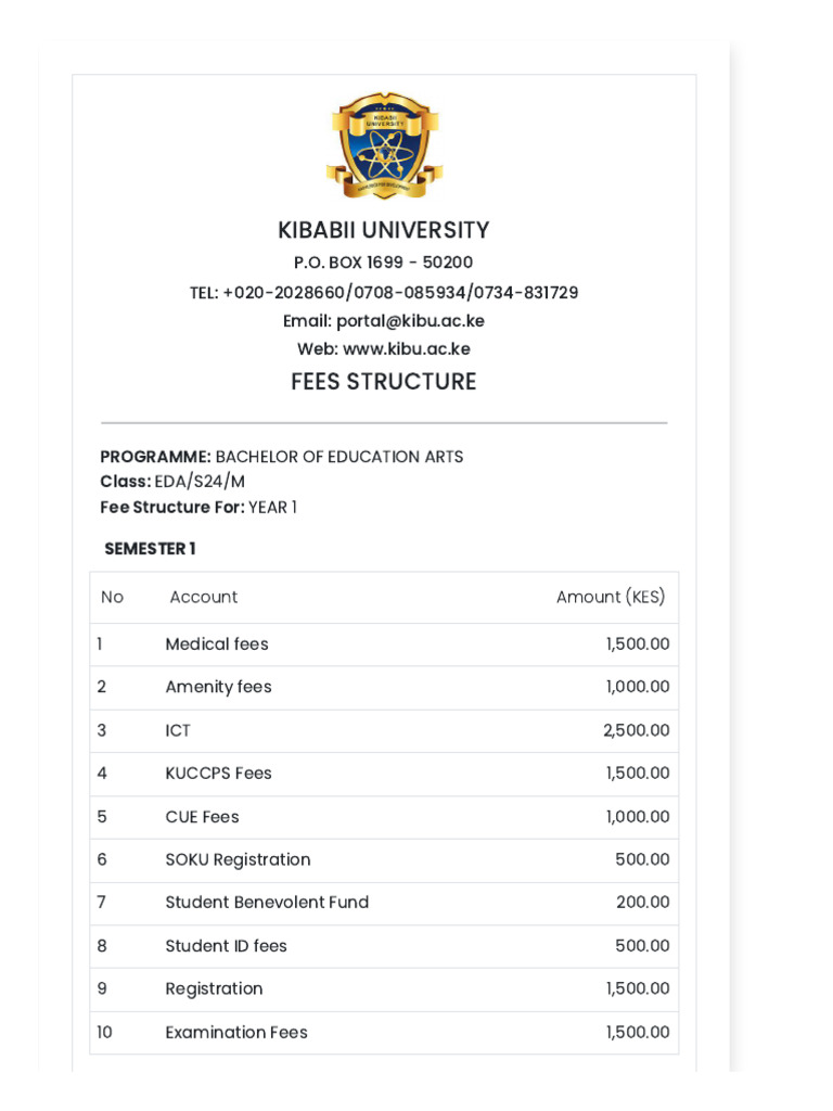 Kibabii University | PDF
