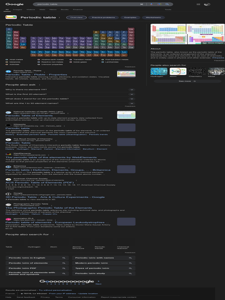 Mini Periodic Table Overview | PDF | Periodic Table | Chemical Elements