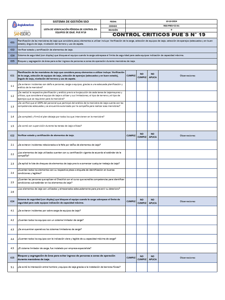 PUE - 19 Maniobras de Izaje | PDF | Planificación