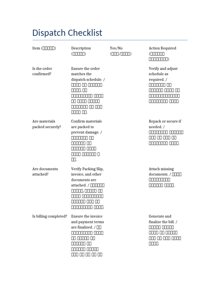 Dispatch Checklist | PDF