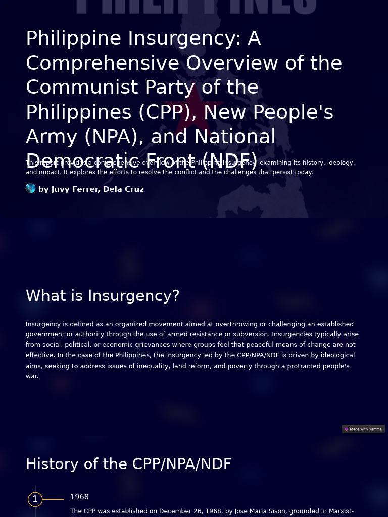 Philippine Insurgency A Comprehensive Overview of The Communist Party of The Philippines CPP New ...