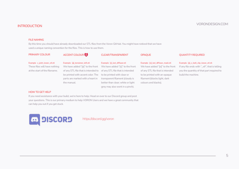 Blabla (1) - 0005 | PDF