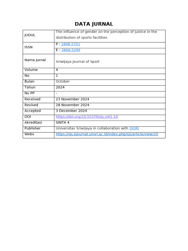 016 Data Jurnal Ilmi | PDF