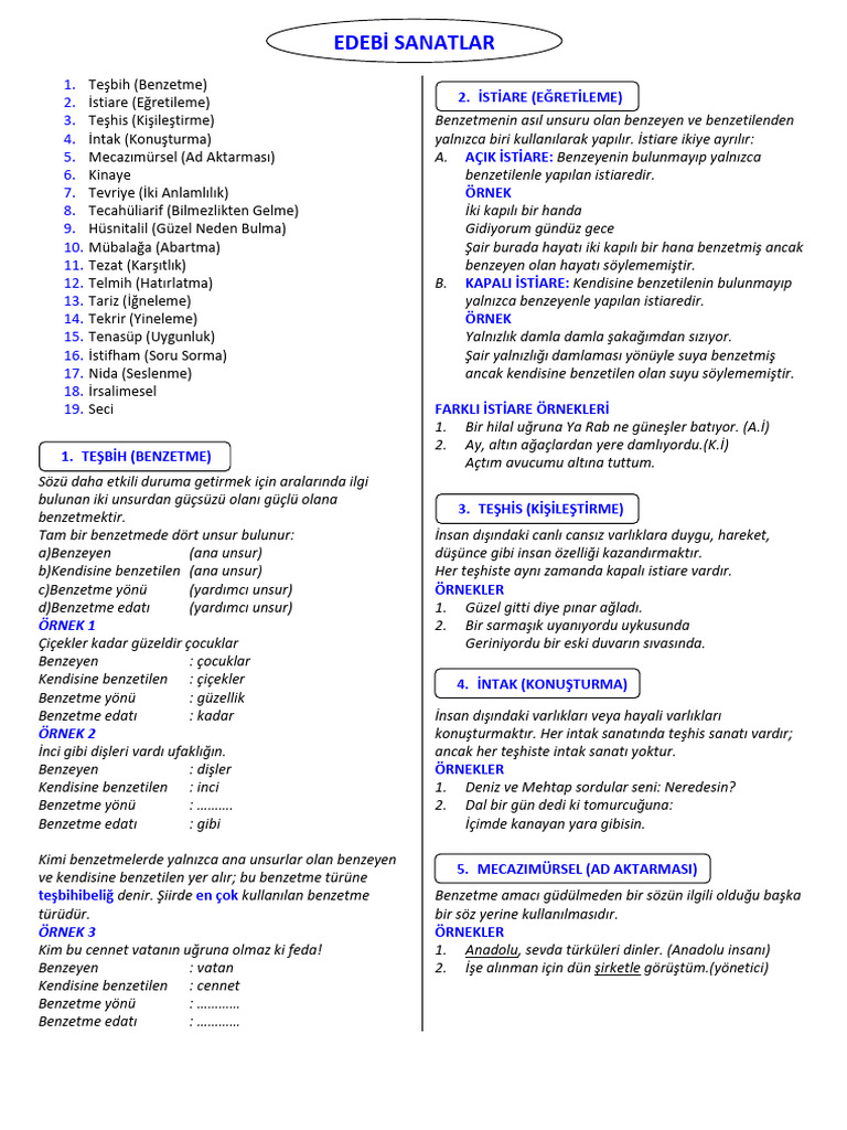 E. Edebi Sanatlar (Söz Sanatları) (Konu Anlatımı) (Kısaltılmış) | PDF