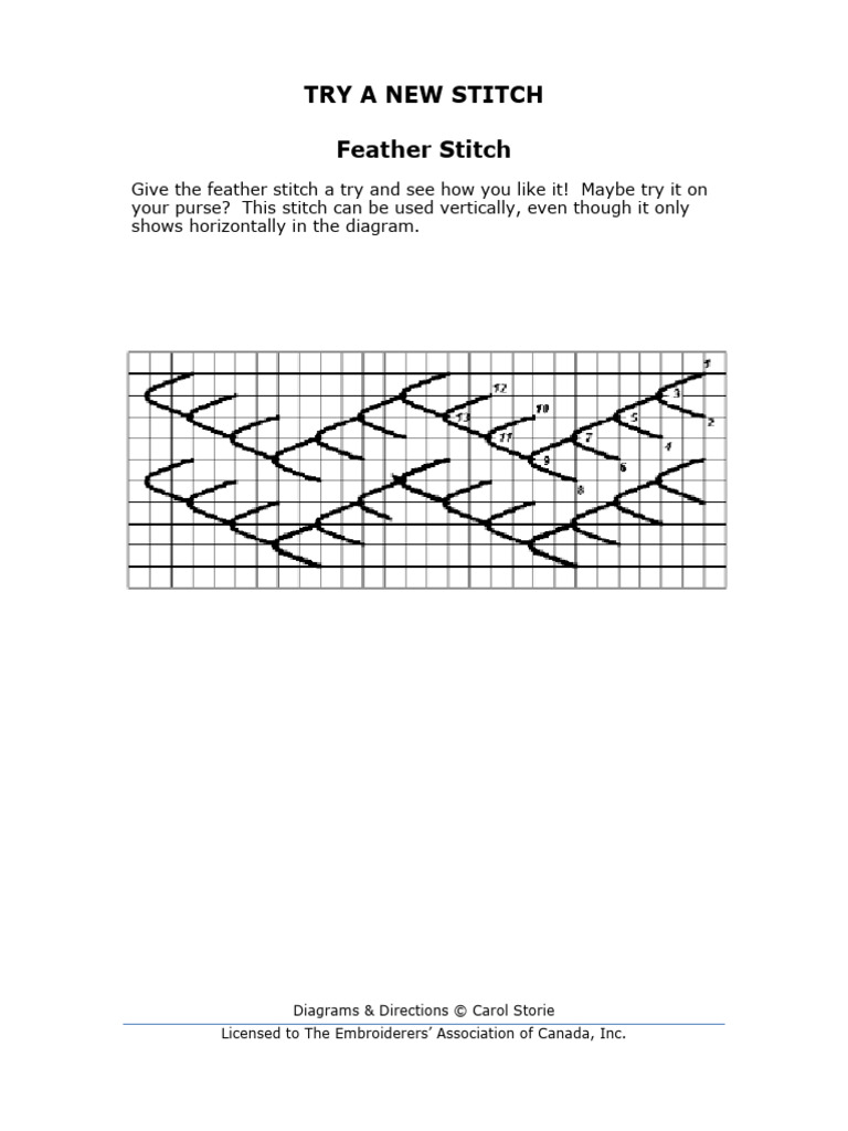 TNS_FeatherStitch | PDF