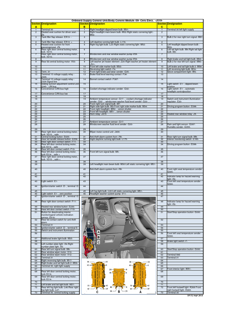 BCM Pin_out. | PDF | Headlamp | Automotive Technologies