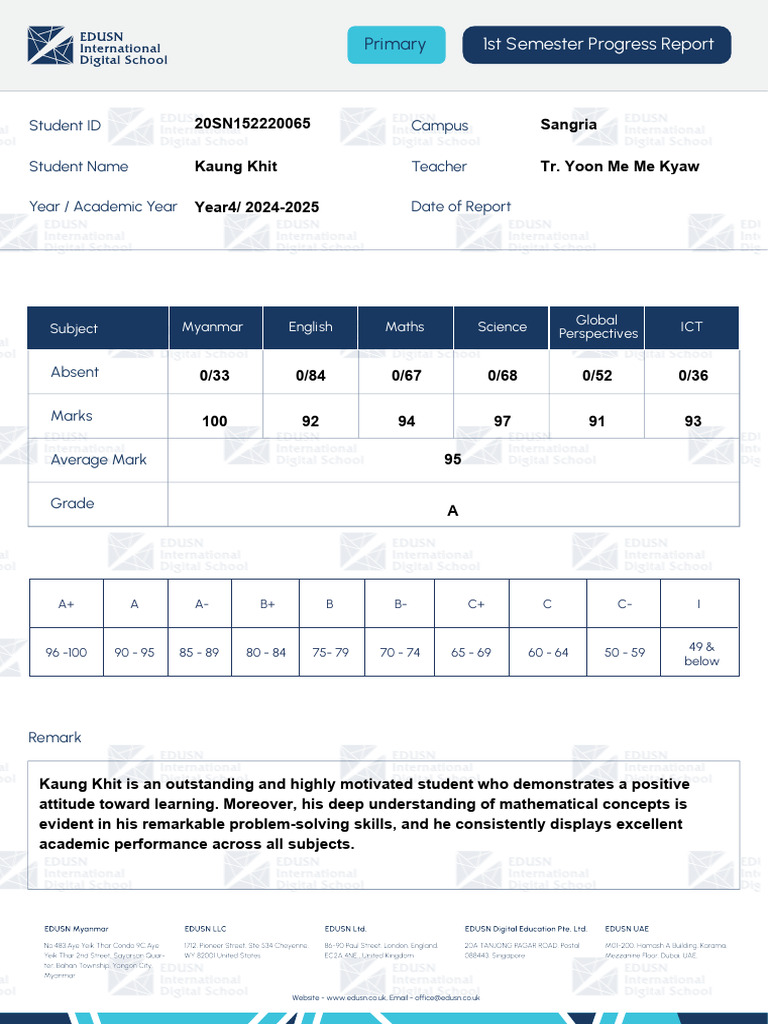 Kaung Khit's Mid Term Report Card | PDF