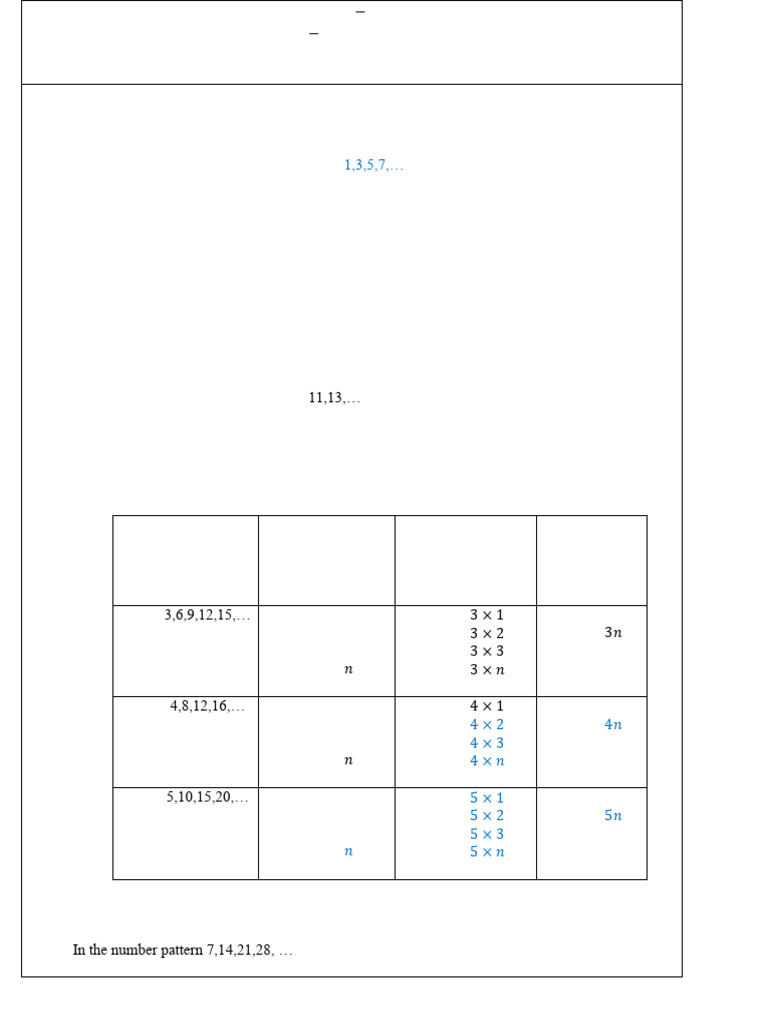 Grade 8 Math Revision: Number Patterns | PDF | Geometry | Linear ...