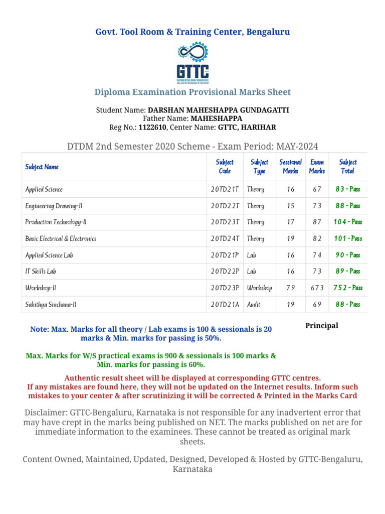 GTTC Diploma Examination Marks Sheet - Brought To You by GTTC ...